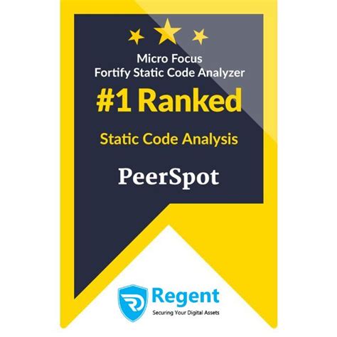 Regent Digitech On Linkedin Appsec Devops Devsecops Cyberresilience Codeanalysis Coding…