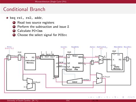 Ppt Csce 212 Intro To Computer Architecture Lecture7 Microarchitecture Powerpoint Presentation
