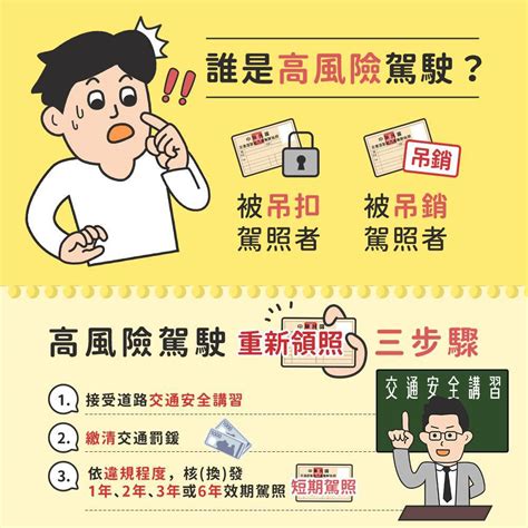 臺南市政府警察局 臺南市政府警察局 Added A New Photo