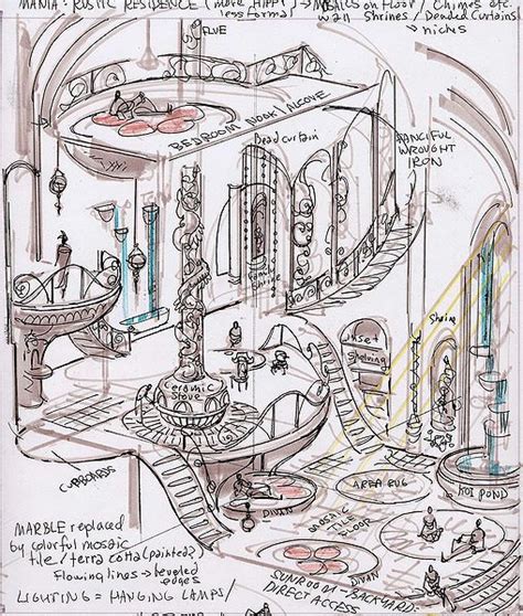 Art Nouveau Room Design
