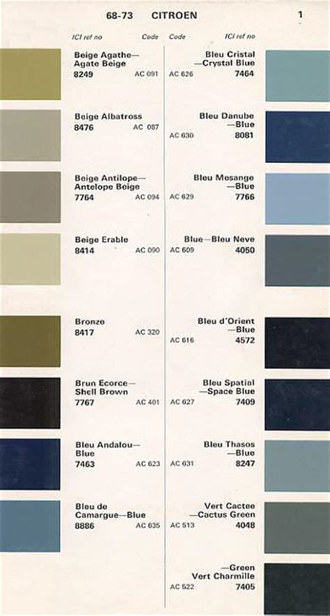 Citroen Colours 1968 1973