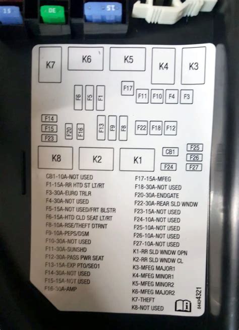 GMC Sierra Fusible Et Relais Fusibles Et Relais