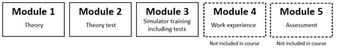 Efnarc Tbm Epb Pilot Training Cuc