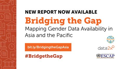 Bridging The Gap Mapping Gender Data Availability In Asia And The Pacific Data2x