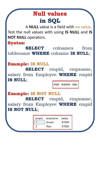 Null Value In Sql Ensolutions5210 Sql Rdbms Dbms Sqlserver Null