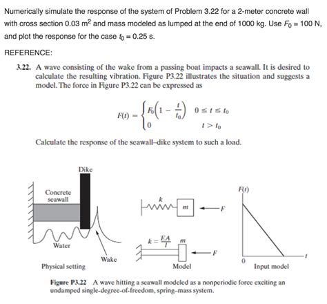 Solved Numerically Simulate The Response Of The System Of