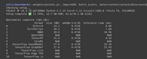 Tensorrt Inference Time Issue · Issue 9231 · Ultralyticsyolov5 · Github