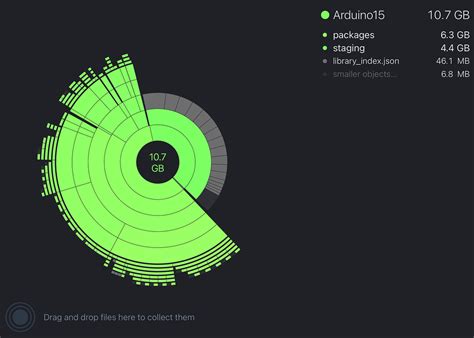 Arduino 15 Folder On Mac Os Up To 10 Gb Ide 2x Arduino Forum Arduino 15 Folder On Mac Os Up To 10 Gb Ide 2x Arduino Forum