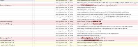 Website Adblock Detection · Issue 7132 · Ublockoriginuassets · Github