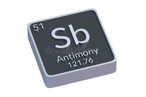 Antimony Symbol Stock Illustrations 285 Antimony Symbol Stock