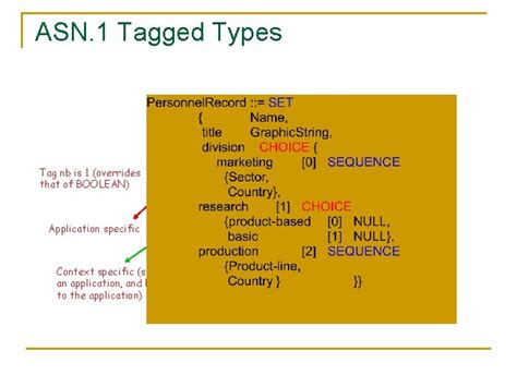 Abstract Syntax Notation One ASN These Slides