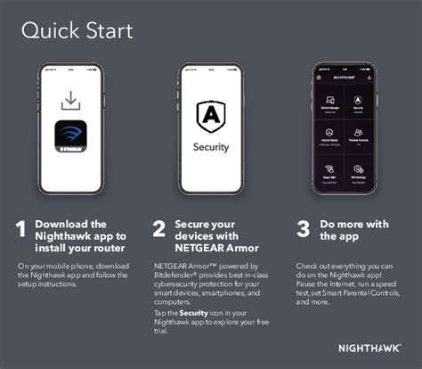 Nighthawk RAX45 RAX50 Quick Start Guide NETGEAR Support