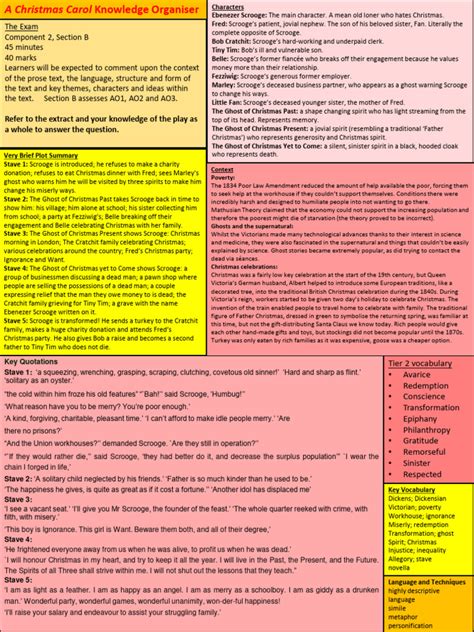 A Christmas Carol Ko Pdf Ebenezer Scrooge A Christmas Carol
