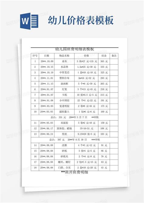 幼儿园班费明细表word模板下载编号qggrpbkg熊猫办公