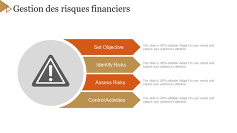 Top 10 Des Modèles Sur La Gestion Des Risques Financiers Pour éviter L