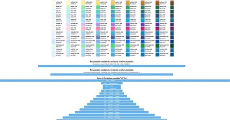 chakra ui cheatsheet