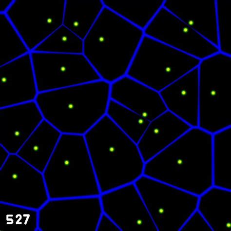 Shader Daily On Twitter Shader Daily No 527 Glsl Creativecoding