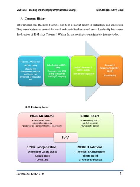 Ibm Vision And Values Ibm Strategic Management Free 30 Day Trial