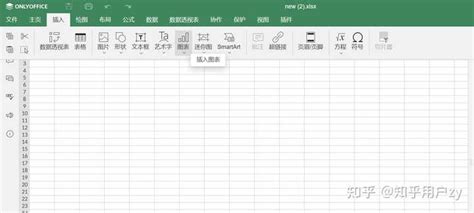 如何使用python的pyecharts制作漂亮的radar 雷达图？ 知乎