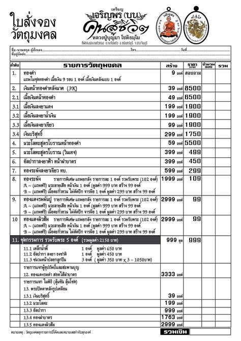 หลวงปู่บุญมา โชติธมฺโม สำนักสงฆ์เขาแก้วทอง จ ปราจีนบุรี ทุกรุ่น
