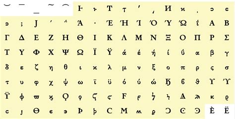 Unicode Fonts For Ancient Scripts