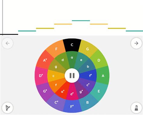 Control Alt Achieve Learning Music Art Science Math And More With Chrome Music Lab