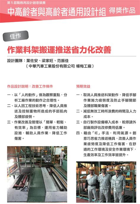 勞動部勞動力發展署｜職務再設計 得獎名單