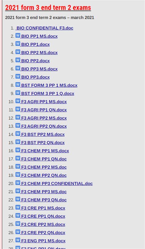 2021 Form 1 End Term 2 Exams Kcse Revision
