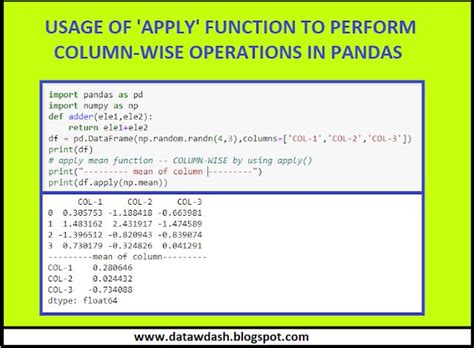 Usage Of Apply Function In Pandas To Perform A Numerical Operation On