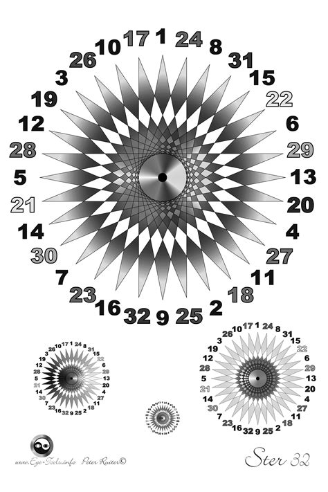 Astigmatism Chart — Quantum Seeing