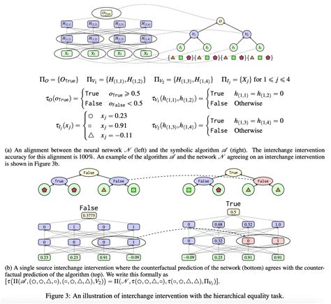 爱可可ai前沿推介38 知乎