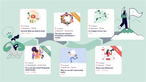 C1 General Lesson Flow Esl Brains