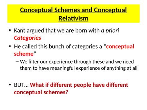 A Level Philosophy Substance Dualism Sow Teaching Resources