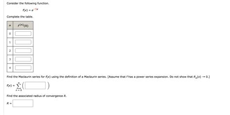 Solved Consider The Following Function F X E5x Complete Chegg