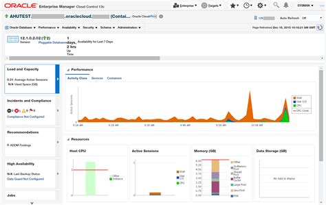 Oracle Hybrid Database Cloud Using Enterprise Manager Part V