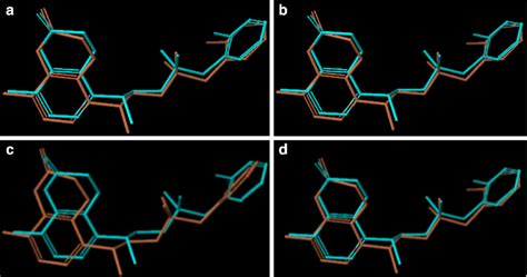 Validation Of Accuracy And Performance Of Glidesp Glidexp And