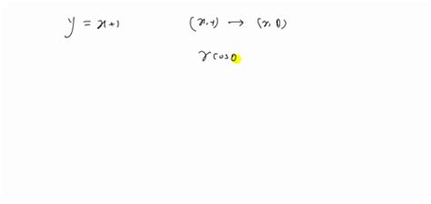 Solved Convert The Equations Given In Rectangular Coordinates To