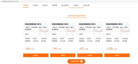 转载推荐云服务器推荐 刘贵庆 博客园