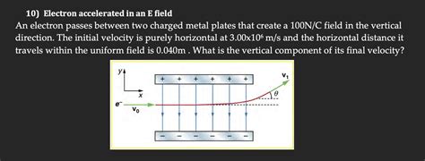 Solved 10 Electron Accelerated In An E Field An Electron