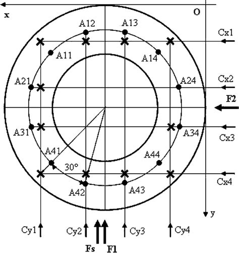 Optical Detection Scheme Download Scientific Diagram