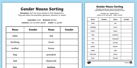 Nouns Sorting Worksheet Nouns Sort Activity Ali Guerra