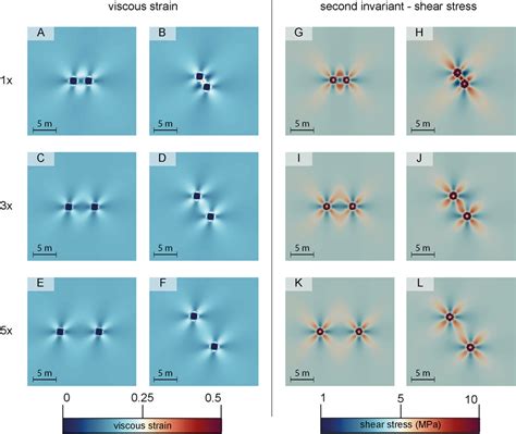 Viscous Strain Af And Second Invariant Of Shear Stress Gl For Download Scientific Diagram Viscous Strain Af And Second Invariant Of Shear Stress Gl For Download Scientific Diagram