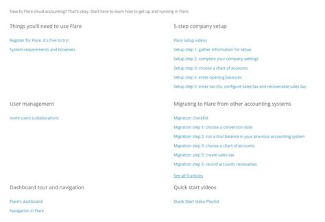 Zendesk Help Guide Design