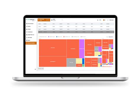 Gpm Horizon Gemini Predictive Renewable Asset Maintenance