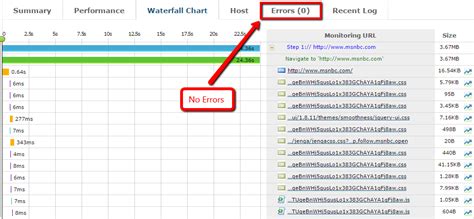 Ipv6 Test Vs Ipv4 Testing Errors And Resolution Issues Ipv6 Test Vs Ipv4 Testing Errors And Resolution Issues