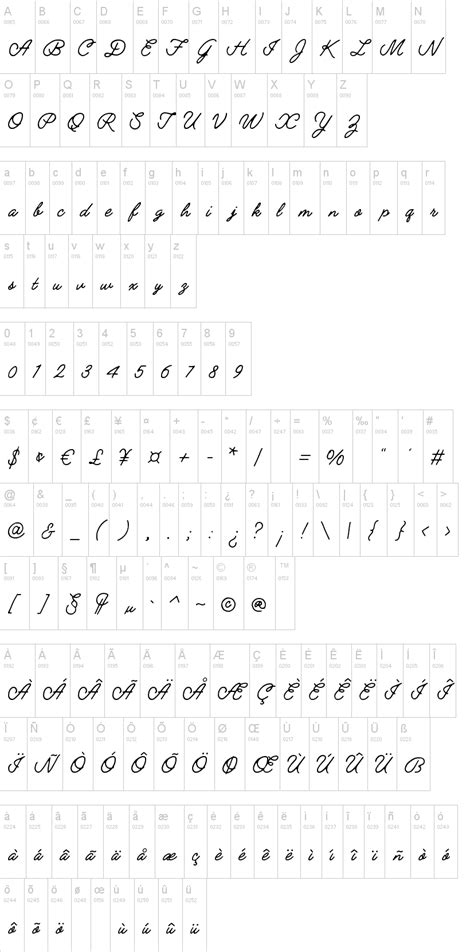 Jimmy Script Font
