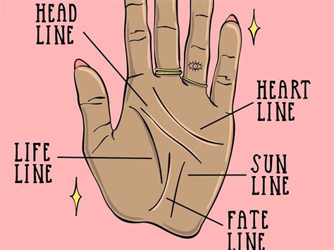 The Biblical Significance Of The Left Hand A Revealing Exploration