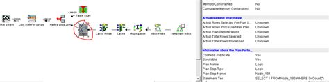Db2 In What Sequence Will The Delete Sql Execute Stack Overflow
