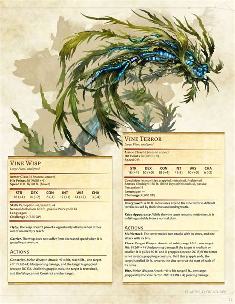 Pin On Mitologia