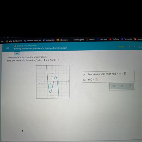 O Graphs And Functionsfinding Inputs And Outputs Of A Function From Its Graph